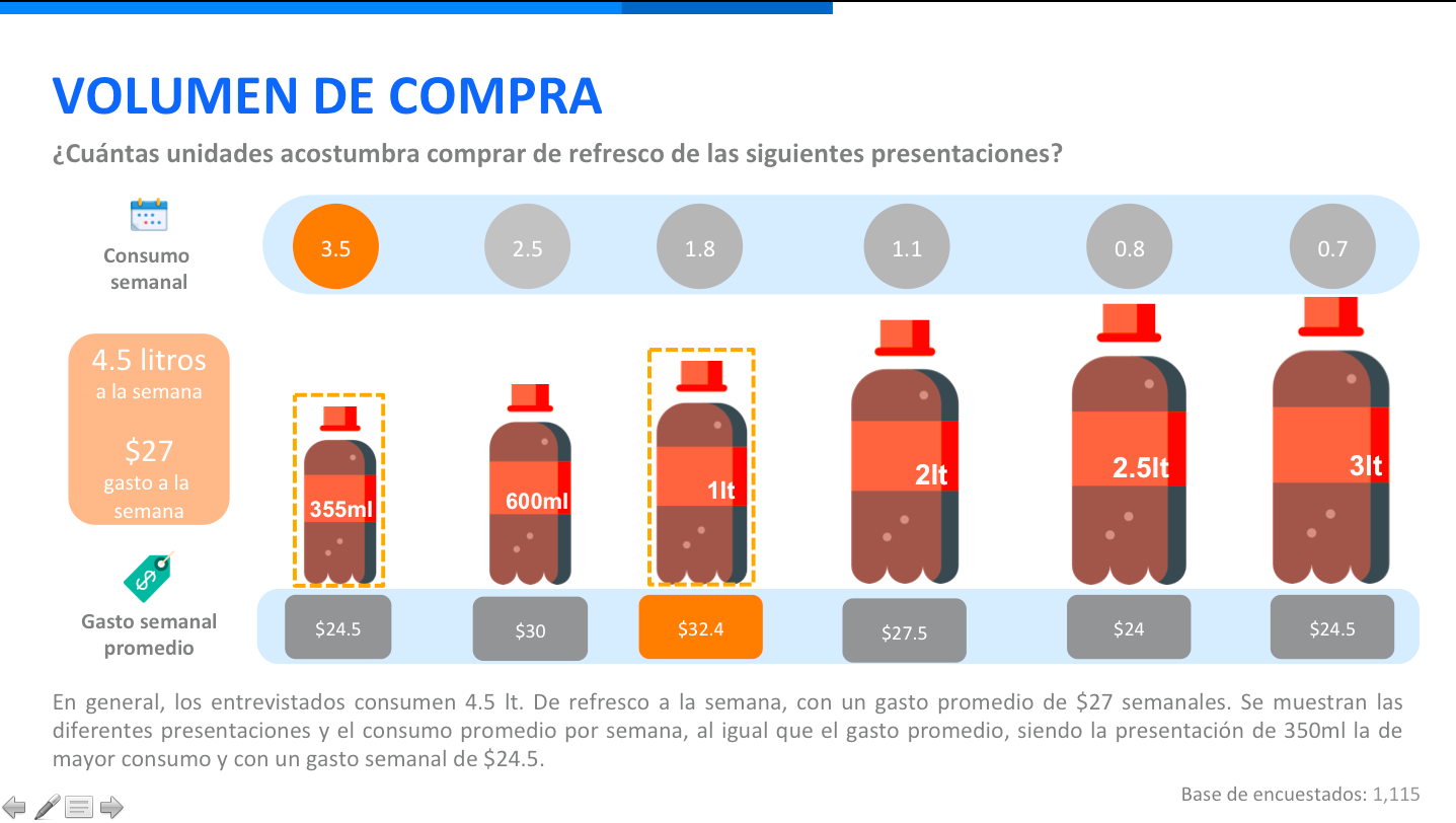 Atlantia Search | Tienda en linea